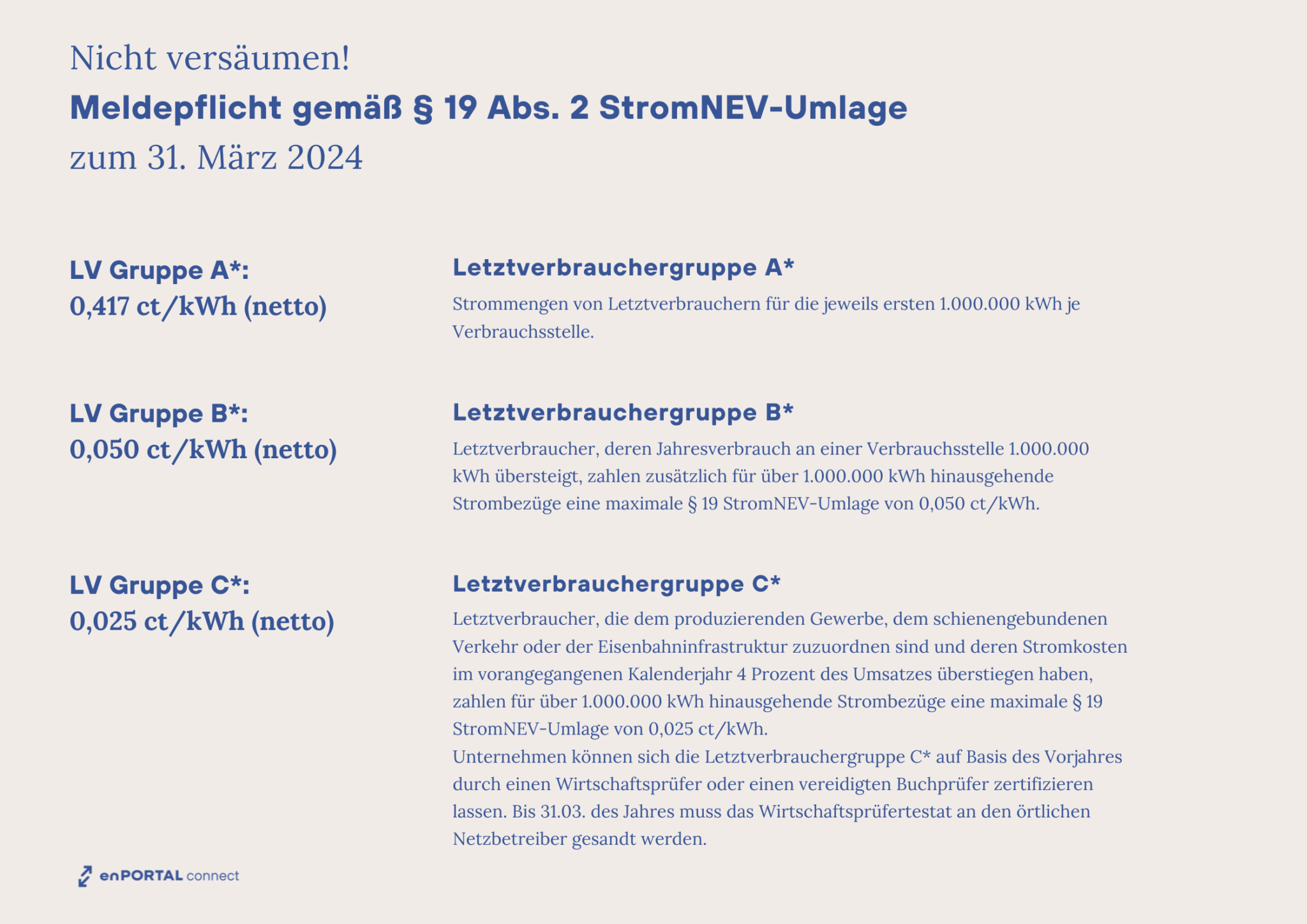 Meldepflicht gemäß § 19 Abs. 2 StromNEV-Umlage zum 31.03.2024 nicht ...